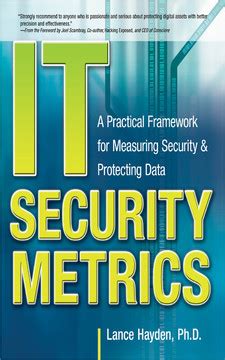 Image result for Security Metrics Calculation