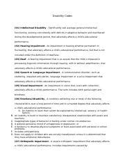 Image result for SSA Disability Codes