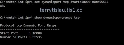Image result for TCP Port Range