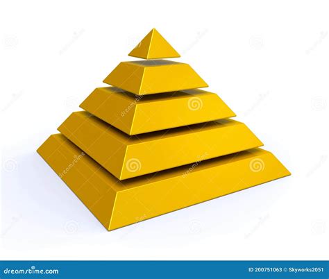 Image result for Pyramid Levels
