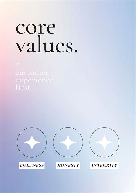 Core values poster template, editable | Premium Editable Template ...