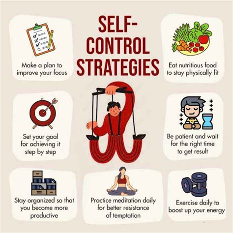 Image result for Practicing Self-Control