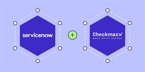 Image result for Checkmarx Process Cycle