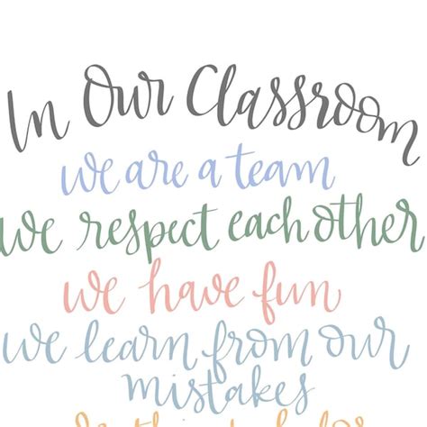 Image result for Classroom Rules Sign