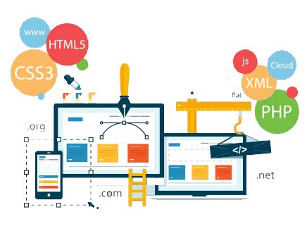 Image result for What Is a Dynamic Website