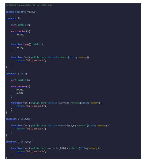 Image result for Solidity Programming Language
