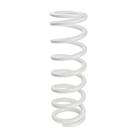 Image result for Shock Spring