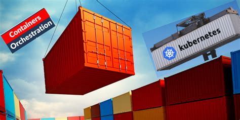 Image result for Software Containers Deployment