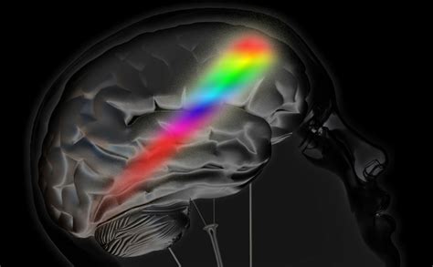 Image result for How Color Affects Memory