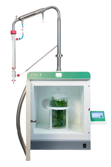 Image result for Microwave Extraction