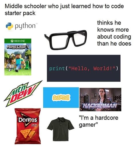 Image result for Coding Started Pack