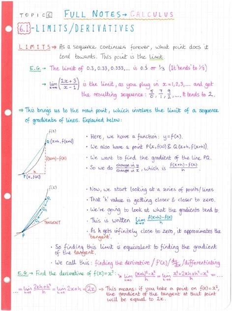 Image result for Calculus 1 Notes