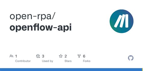 Image result for OpenFlow API Hybrid
