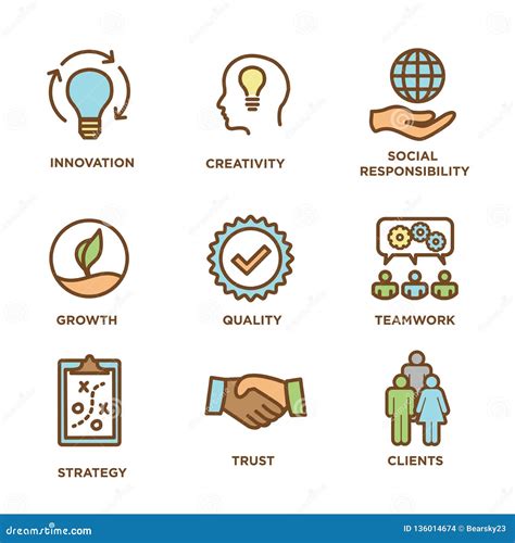 Image result for Core Values of Integrity