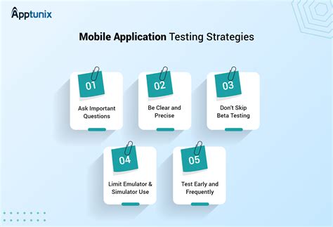 Image result for Testing an App