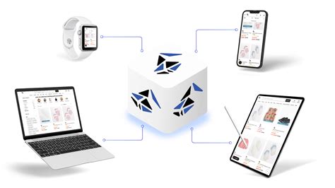 Image result for PIM Software