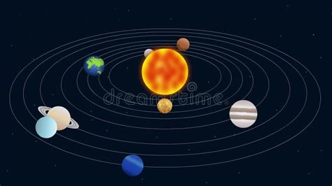 Image result for Solar System Animation