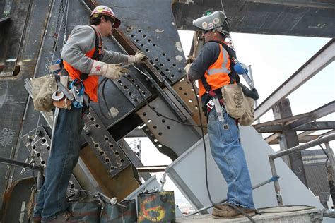 Image result for Sructural Test Procedure