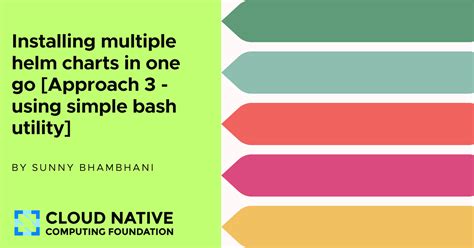 Image result for Creating Helm Chart Using Git Bash