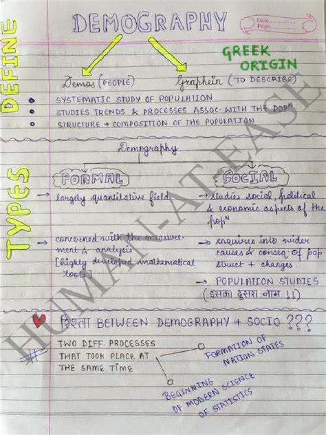 Sociology Chapter 2 | PDF