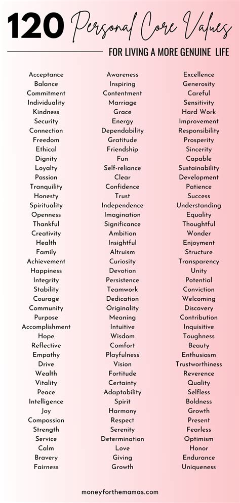 Image result for Personal Core Values List