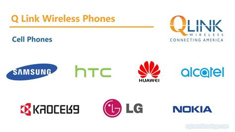Image result for Qlinkwireless.com Show-Me Compatible Phones