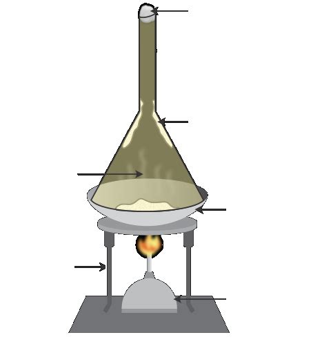 Sublimation Diagram | Quizlet