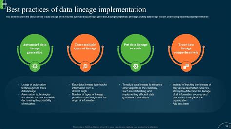 Image result for Informatica EDC Lineage PowerPoint