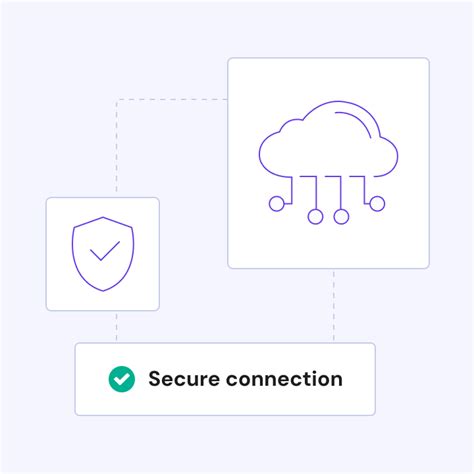 Image result for Zap Hosting Rust