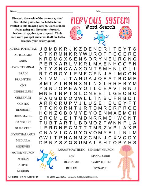 Image result for Science Words