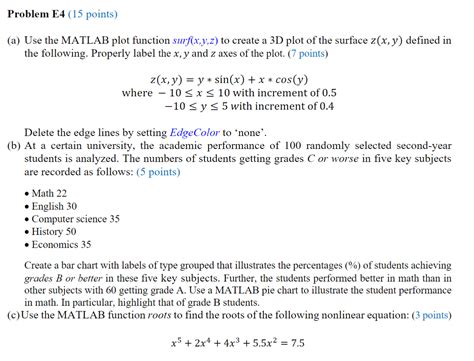 Image result for Exmple of Surf MATLAB Function