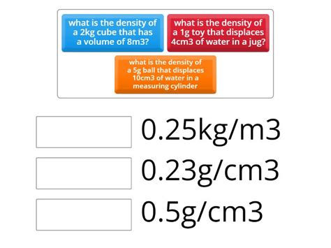 Image result for Calculating Density