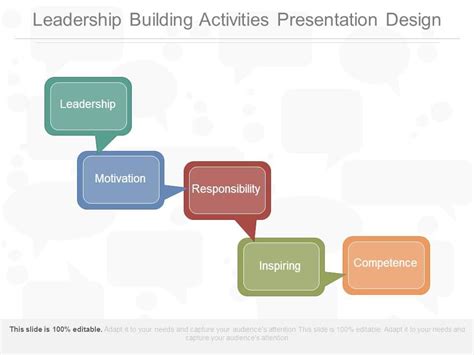 Image result for Lessons From Leadership Creative Design for Presentation