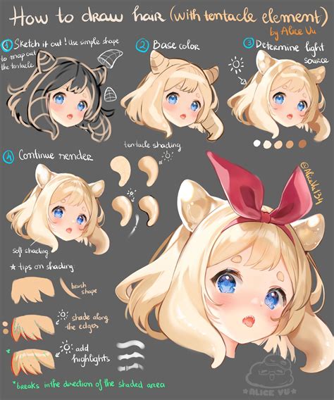 Image result for Anime Hair Drawing Tutorial
