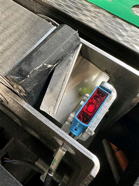 Image result for Bad Problem