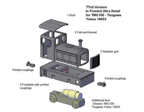 Image result for Ttn3 Model Layout