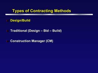 Image result for Contracting Methods PPT