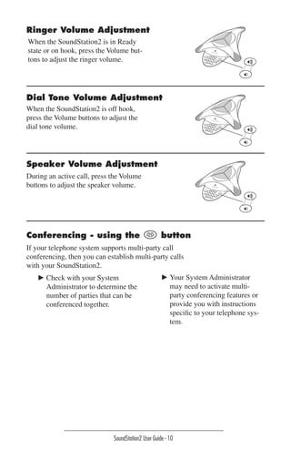 Image result for Polycom SoundStation 2 Phone User Guide