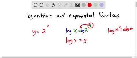 Image result for Logarithmic Form Example