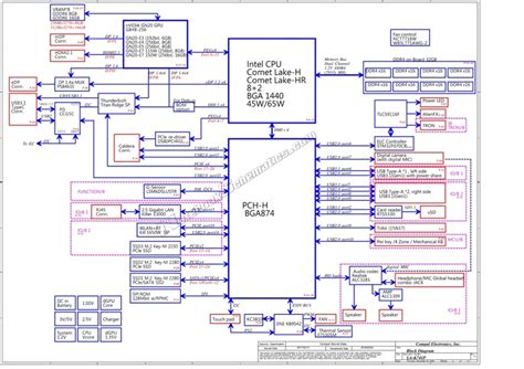 Image result for Alienware 17 R4 System Board Layout