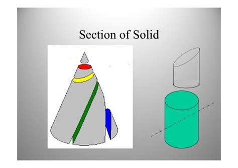 Image result for Solid Section