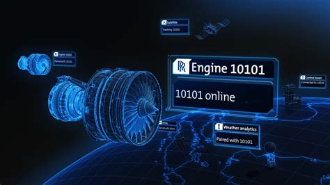 Image result for Rolls-Royce Engine Control System