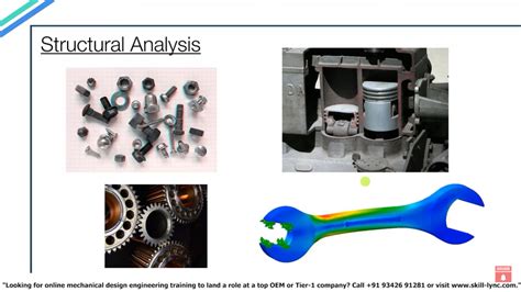 Image result for Solid Section