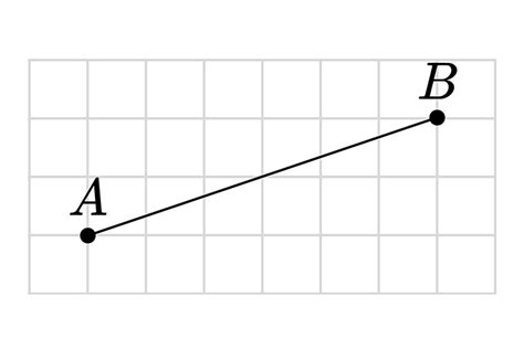 Image result for Bisect Line Geometry