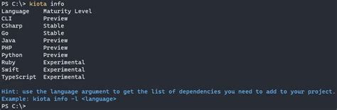 Image result for Go Kiota Serialization Tutorial