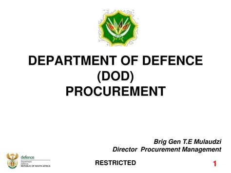 Image result for DoD Procurement Process