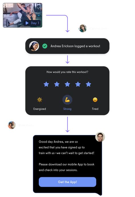 Image result for Magic Line Gym Software