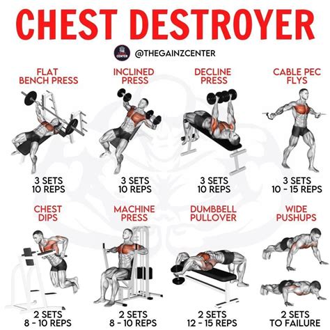 Image result for Quick Chest Training Workout