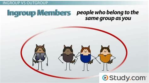 Image result for Out Group. Examples