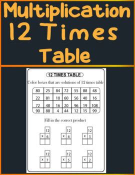 Image result for Multiplication Facts by 12